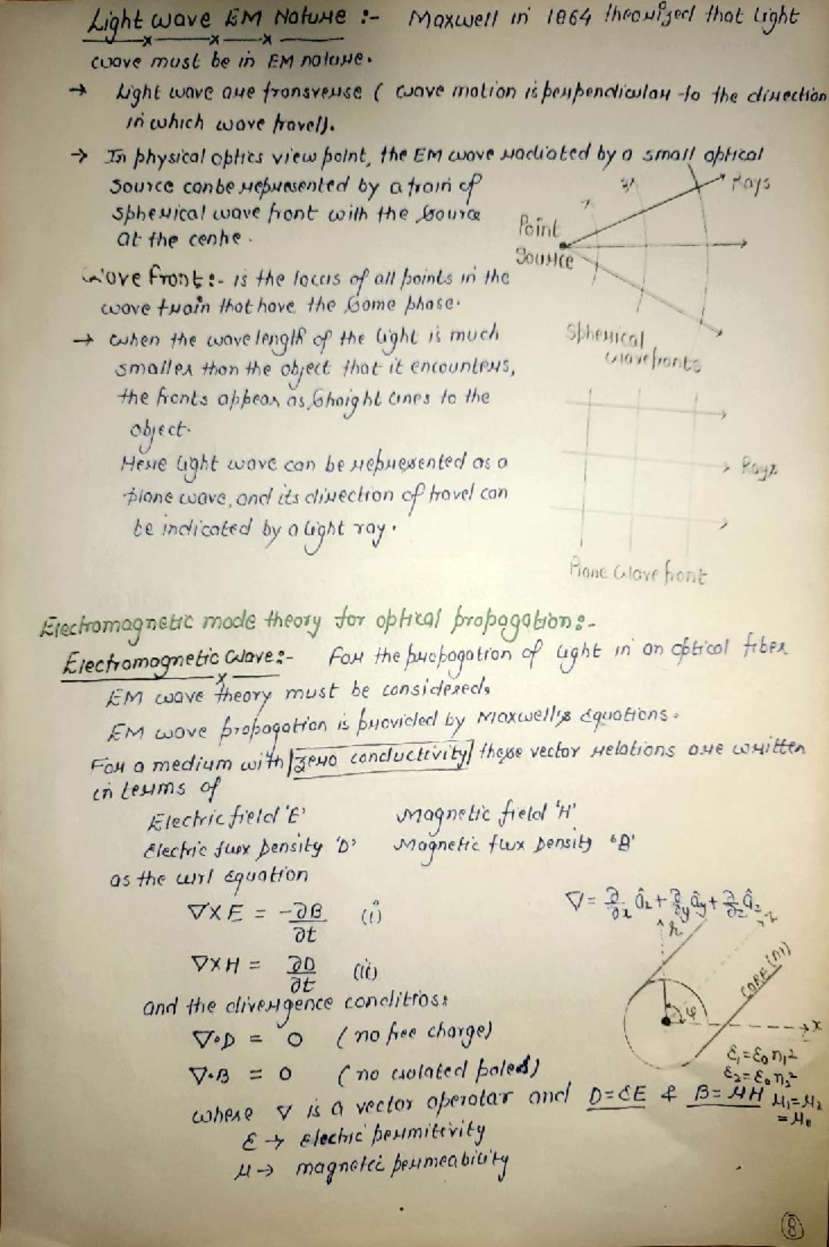 Lecture 3 Optical Cmmunication (1) - Light wave EM Nature Maxwell in ...