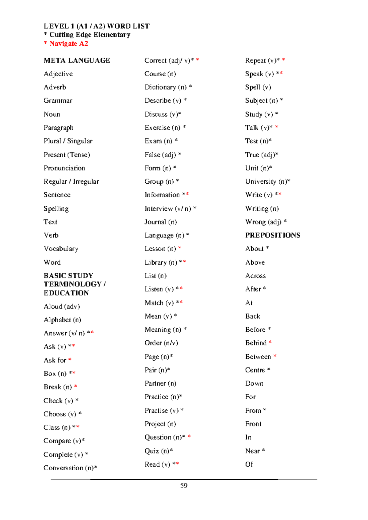 Level 1 (A1 - A2) Essential Vocabulary Word List for Cutting Edge - Studocu
