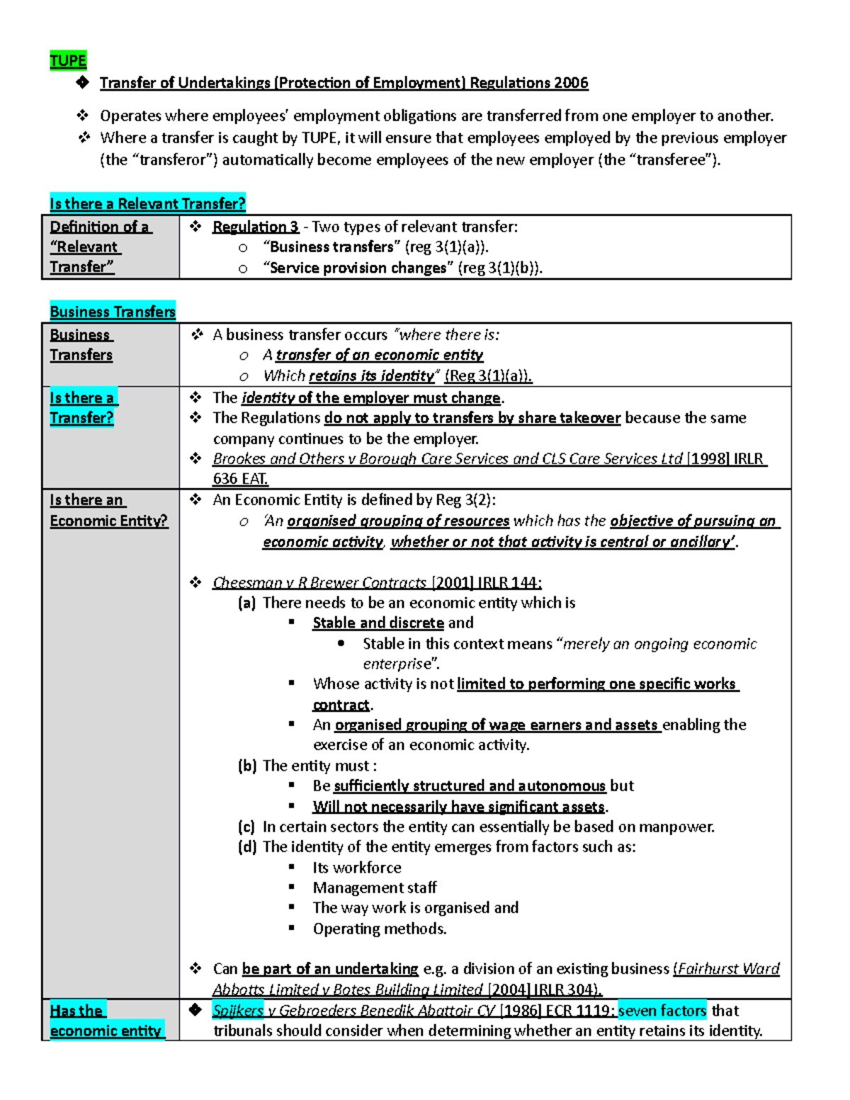 LPC 11: Employment Law - TUPE Flowcharts & Key Regulations Guide - Studocu