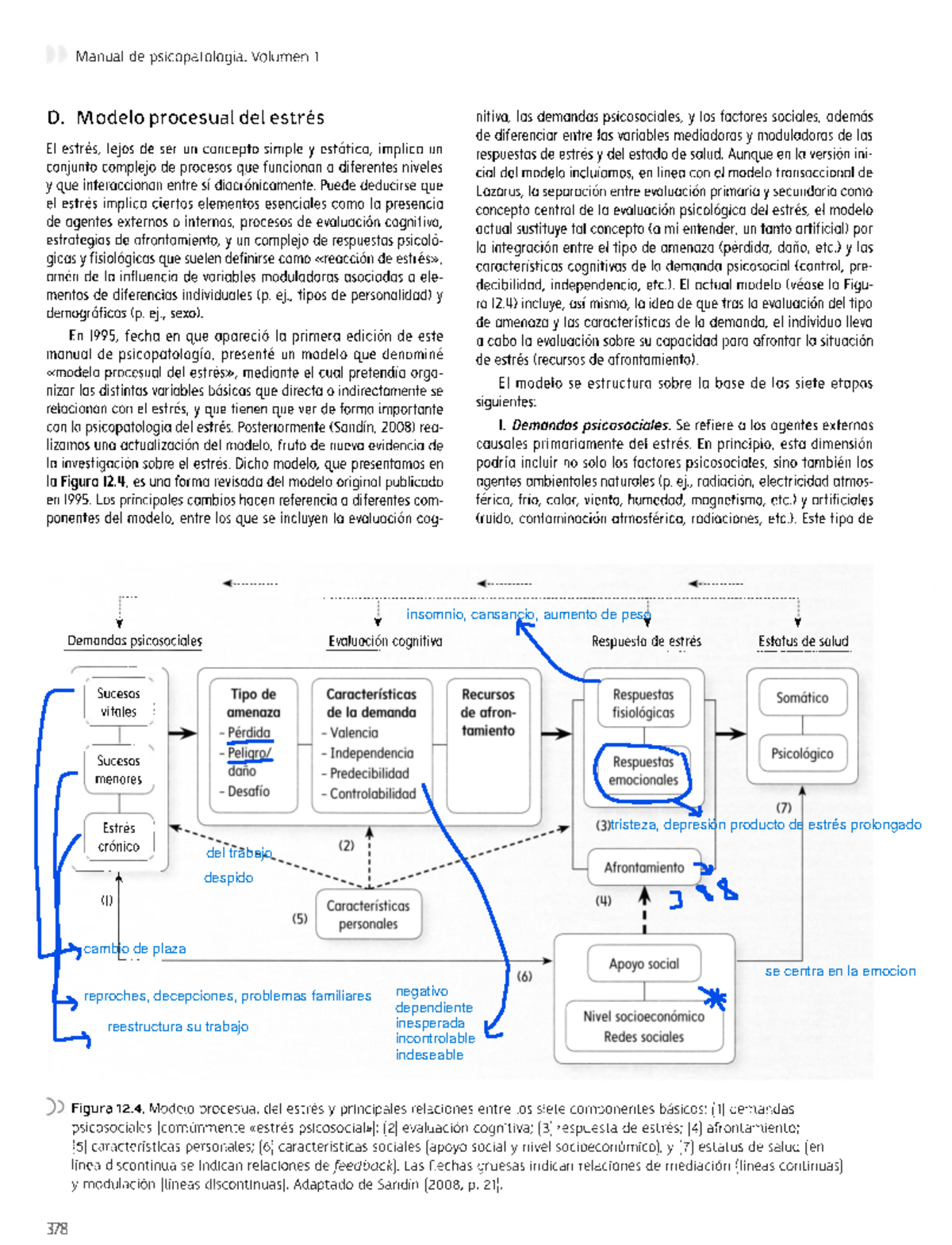 Modelo Procesual del estres Belloch-2020 (1) - ####### Manual de ...