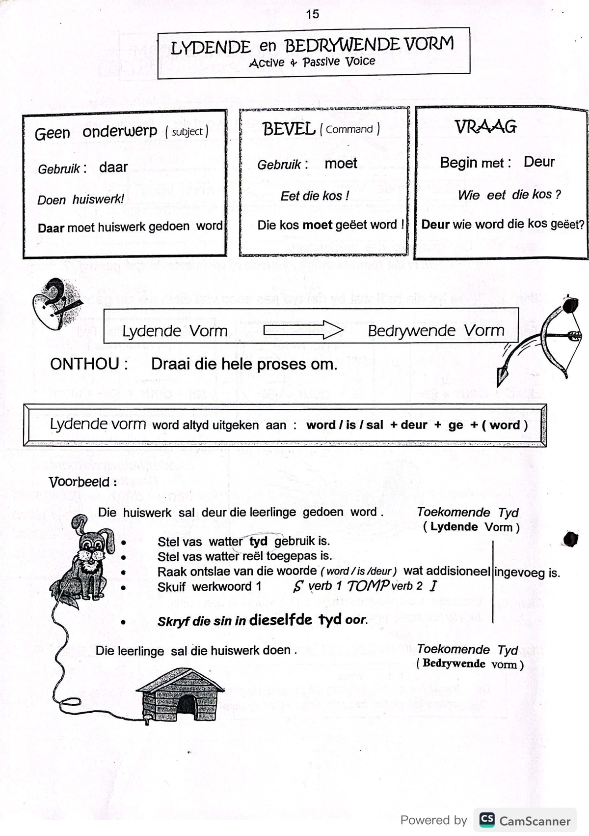 IEB TAAL Notes PT2 - Afrikaans Structures & Conventions Overview - Studocu