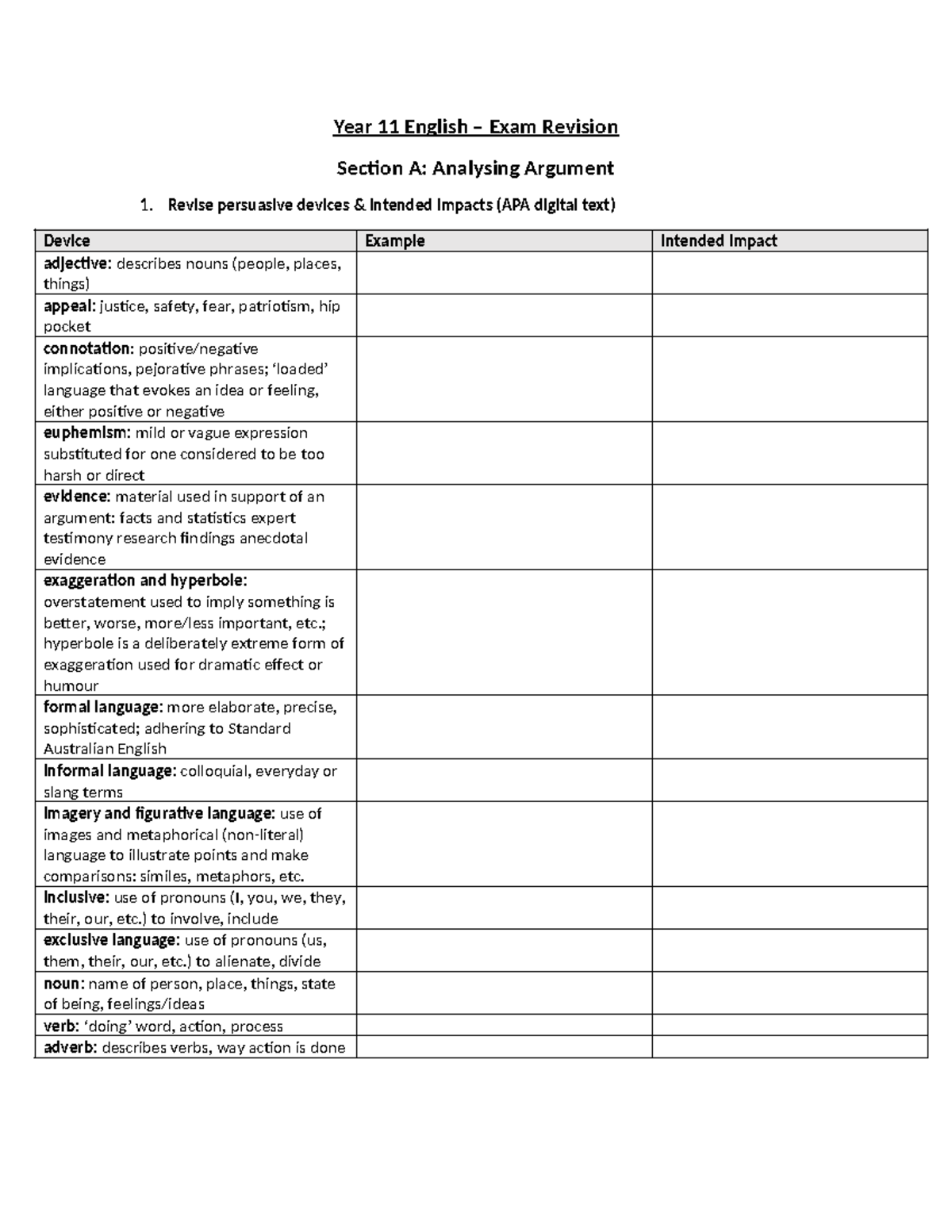 Year 11 English Exam Revision: Analysing Argument Techniques and ...