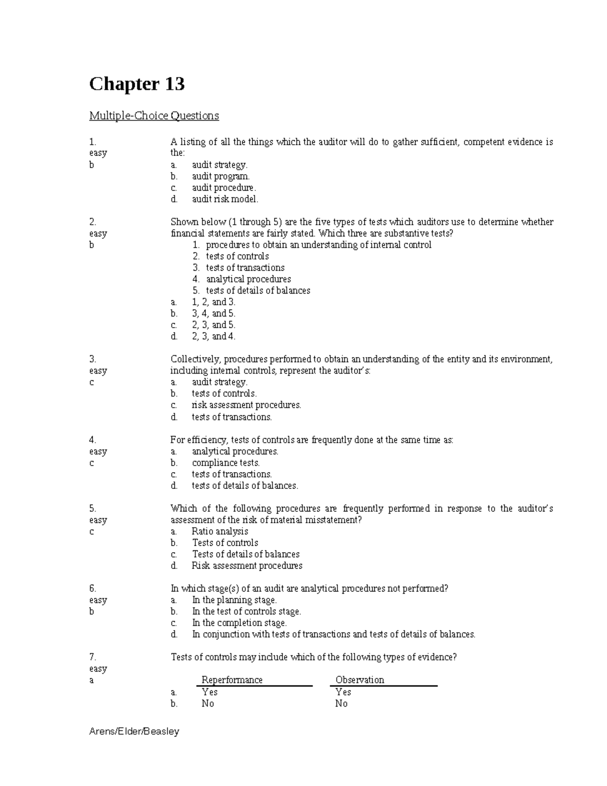 Chapter 13 - Audit Test Bank Questions and Answers - Studocu