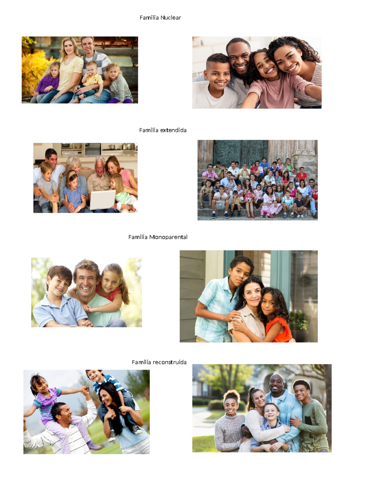 Tipos de familia - tttt - Español - Familia Nuclear Familia ...