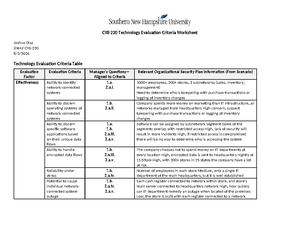 CYB 300 Module Four Lab Worksheet One Joshua Diaz - CYB 300 Module Four ...