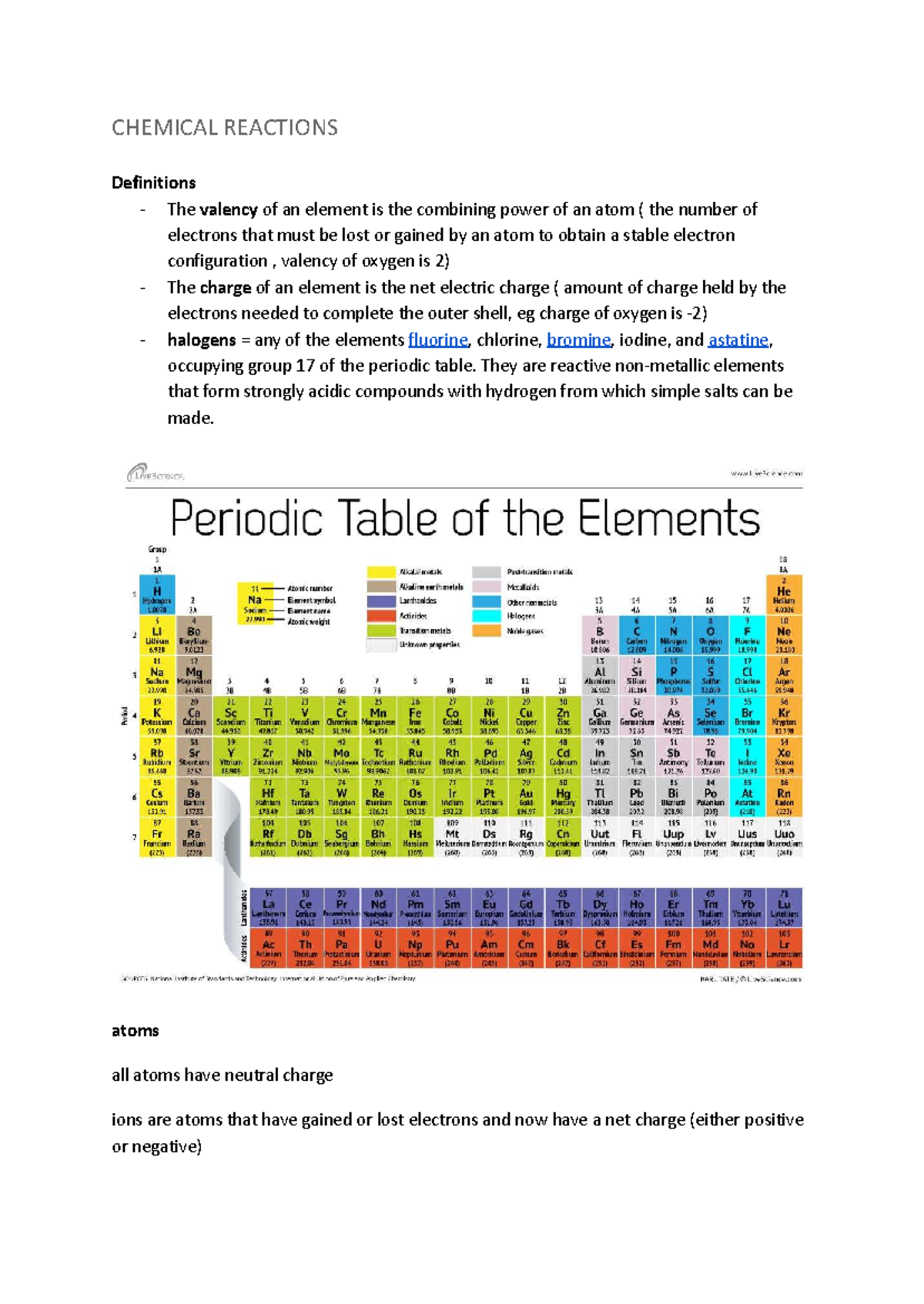 CHEM 101: Chemical Reactions and Properties of Matter Notes - Studocu