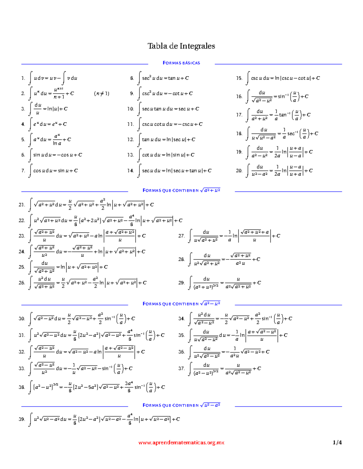 Tablas-de-integrales - Tabla de Integrales FORMAS BÁSICAS 1. ∫ u dv = u ...