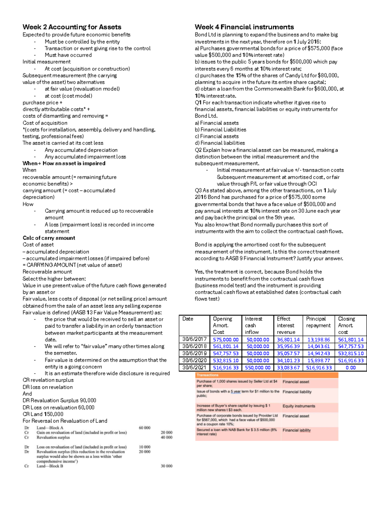 Week 2 ACC101 Accounting for Assets: Measurement & Impairment - Studocu