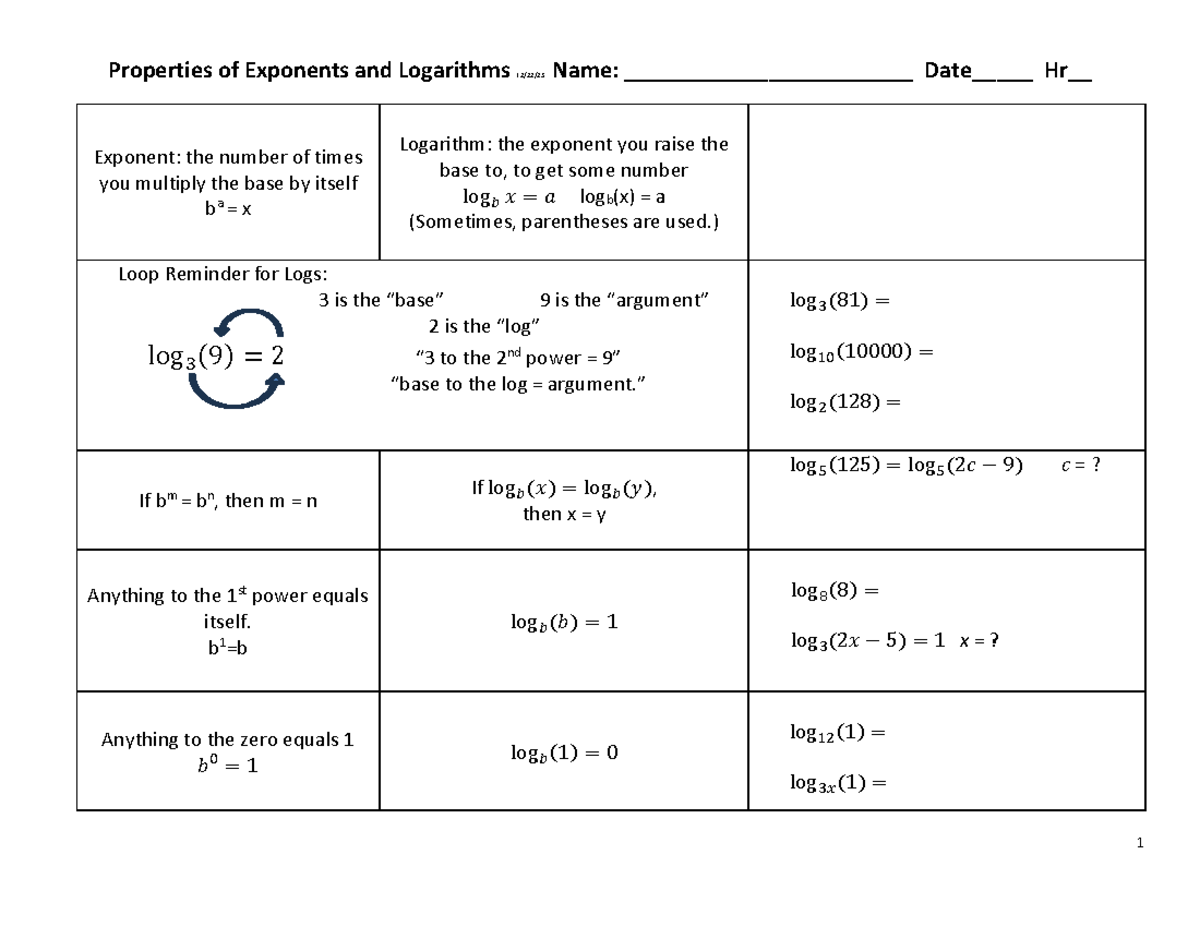 Properties of Exponents and Logarithms - ) Loop Reminder for Logs: 3 is ...