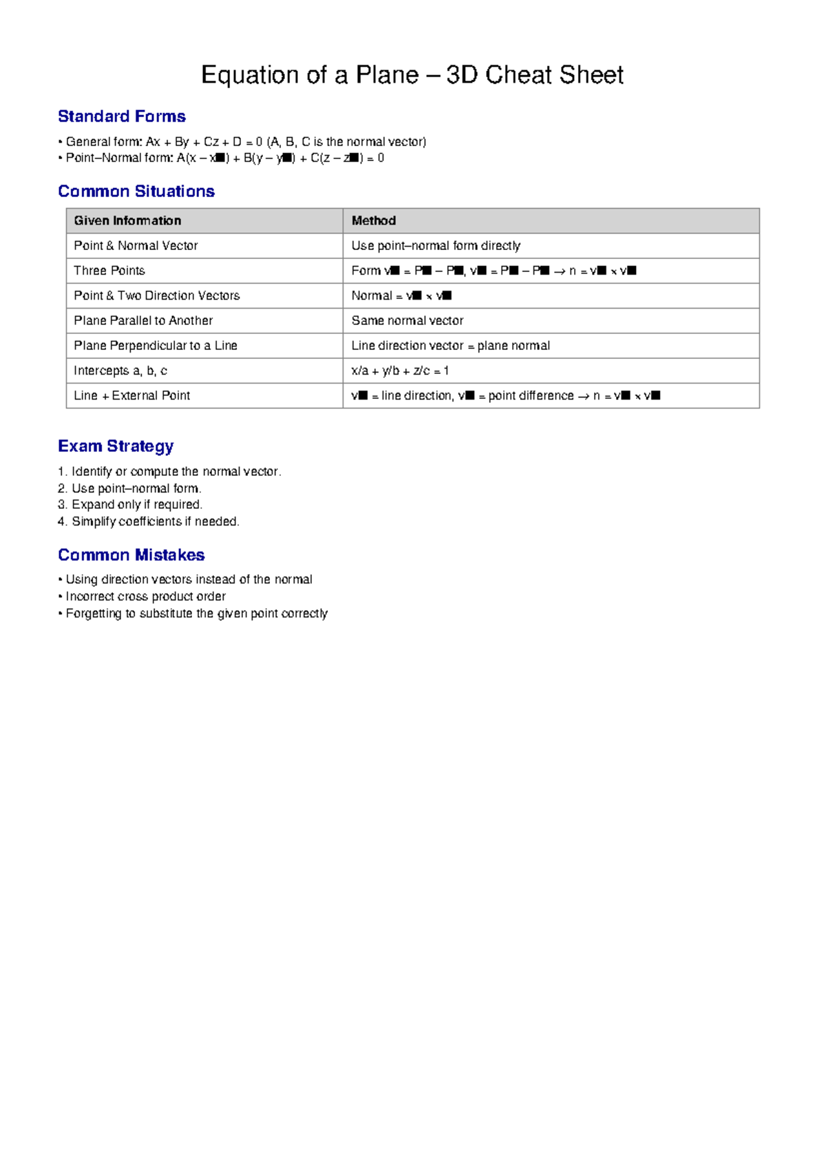 Equation of a Plane Cheat Sheet: Standard Forms & Strategies - Studocu