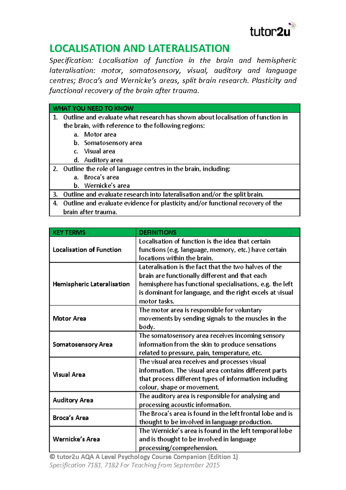 AQA A Level Psychology: Localisation and Lateralisation Overview - Studocu