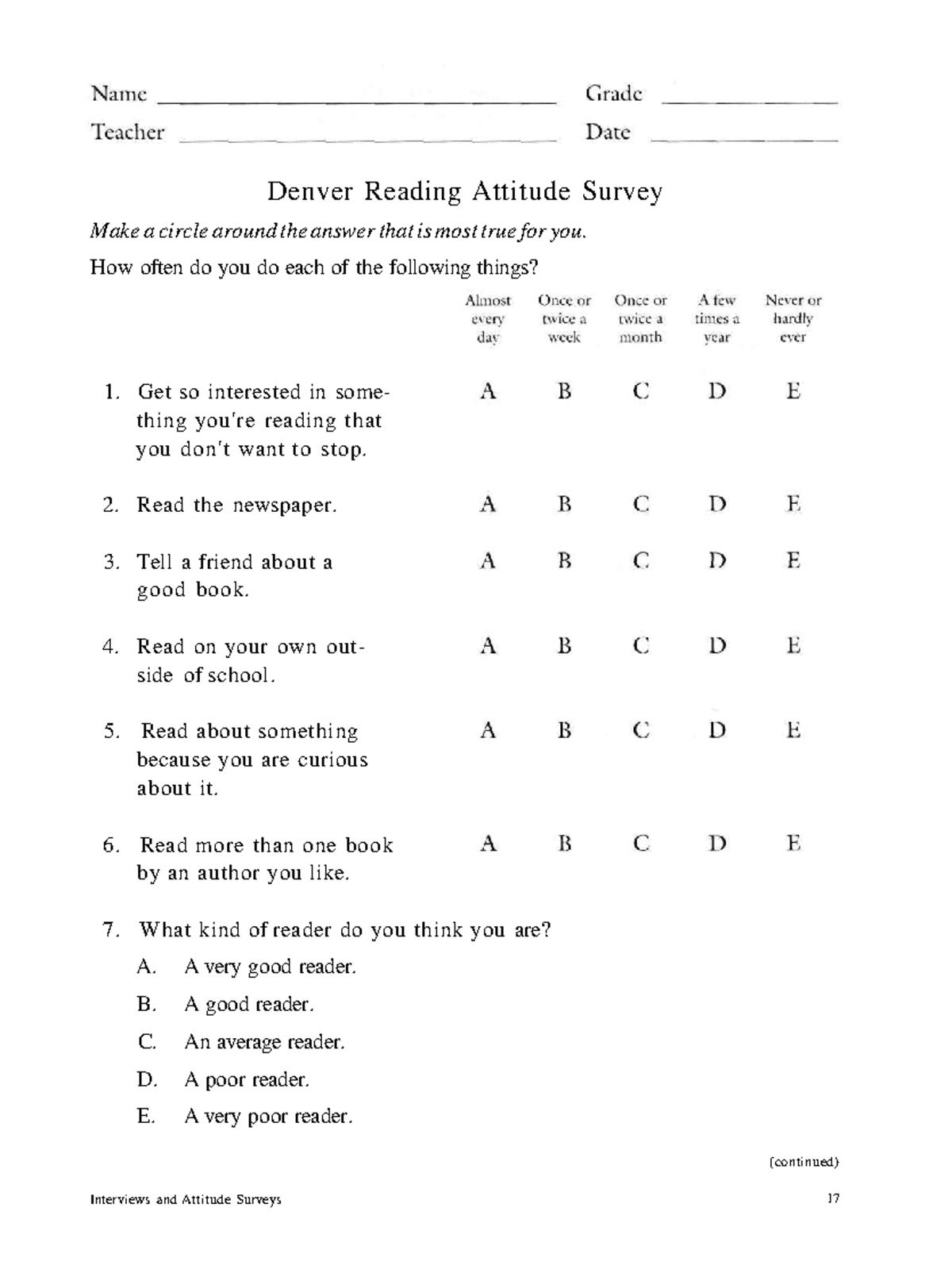 Denver Reading Attitude Survey - Insights on Readers' Perspectives ...