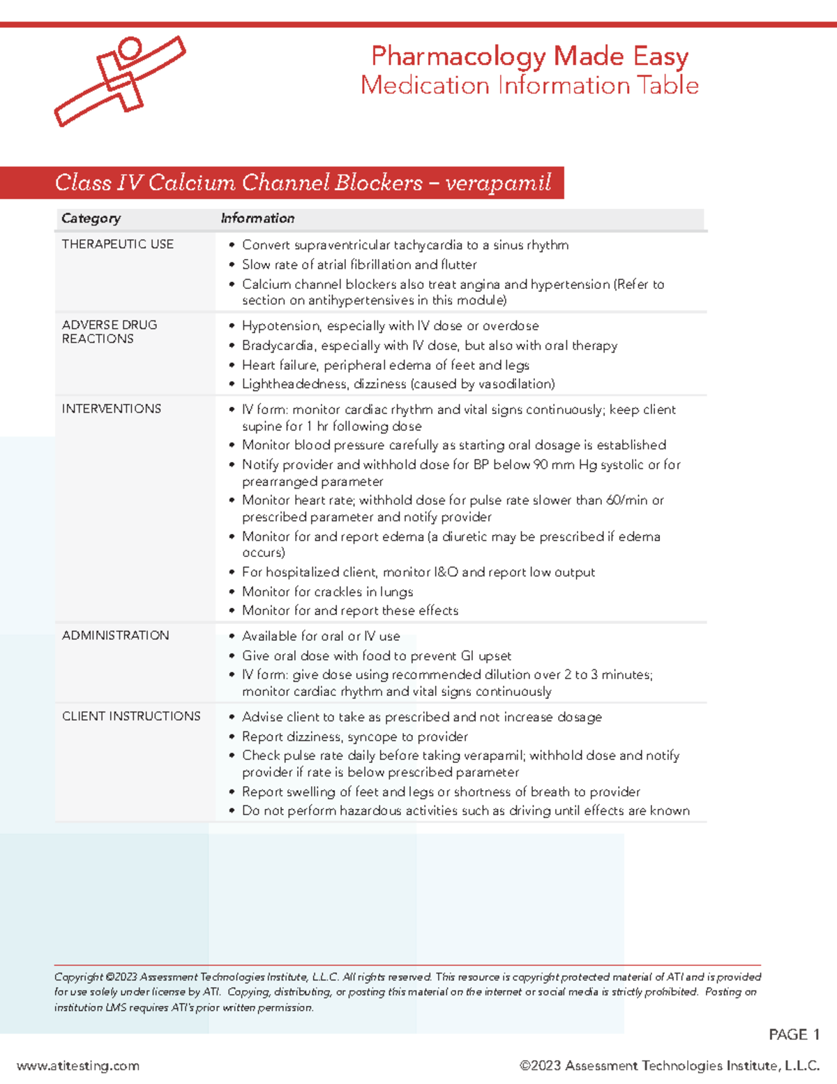ATI PME MIT Class IV Calcium Channel Blockers Overview and Guidelines ...