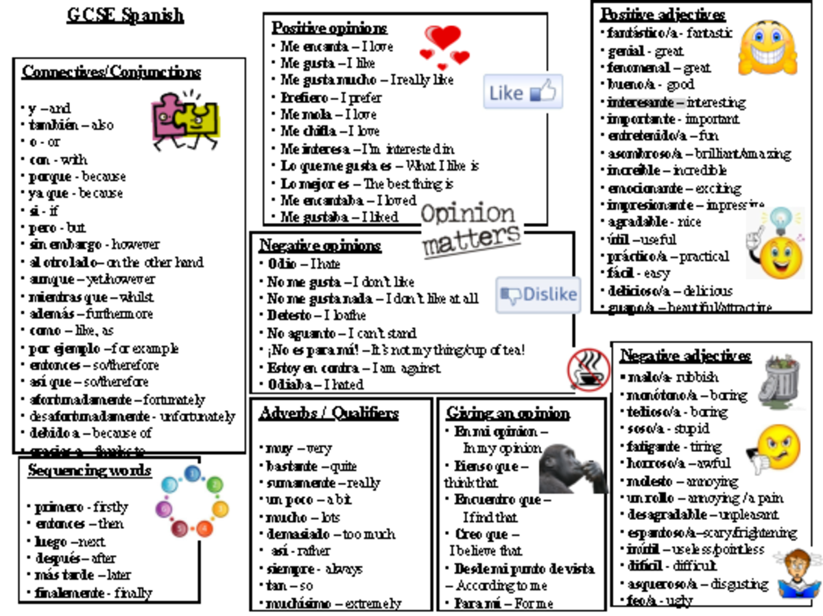 GCSE- Spanish- Revision - Connectives/Conjunctions • y – and • también ...