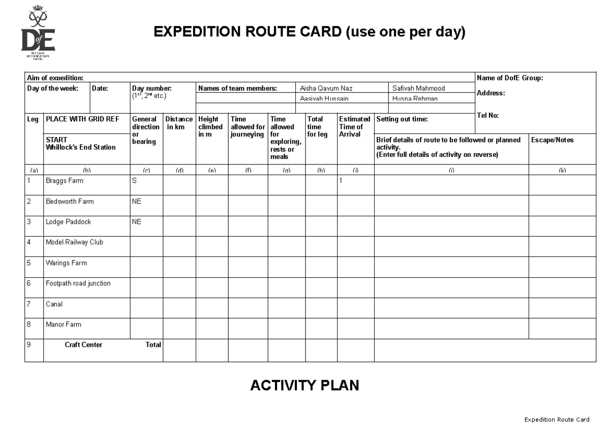 Route card - it will help you - EXPEDITION ROUTE CARD (use one per day ...