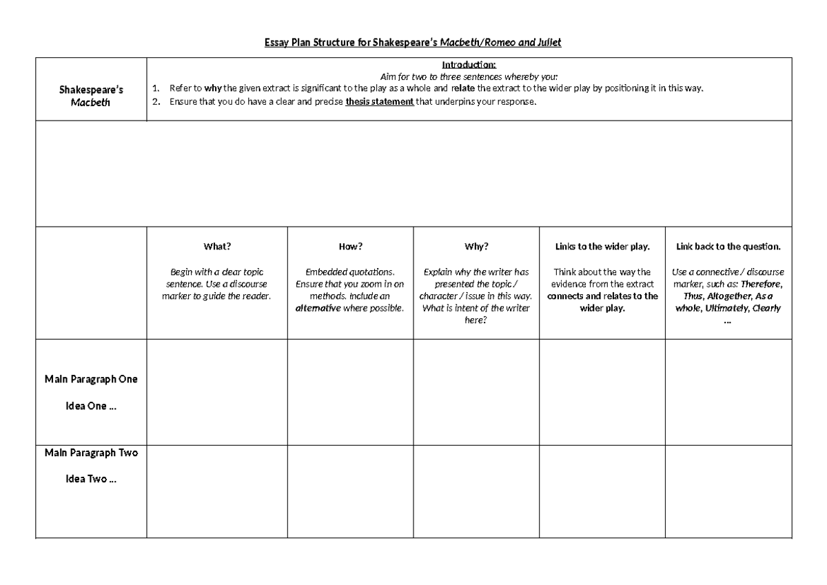 AQA Essay Plan Structure Templates for Macbeth, An Inspector Calls, and ...