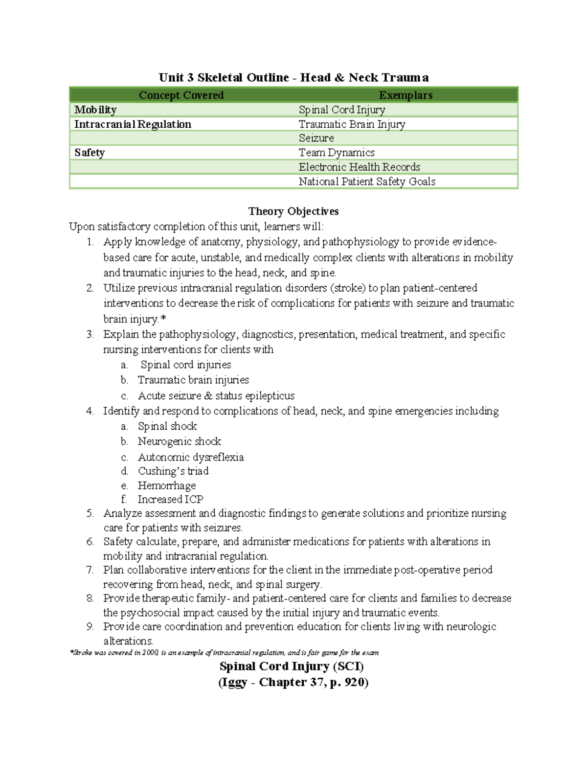 Unit 3 Outline: Head, Neck, and Spine Trauma Concepts & Care - Studocu