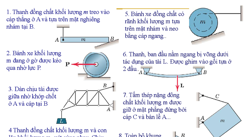 Bài Tập 3C: Cơ Học Về Tải Trọng và Cáp - Studocu