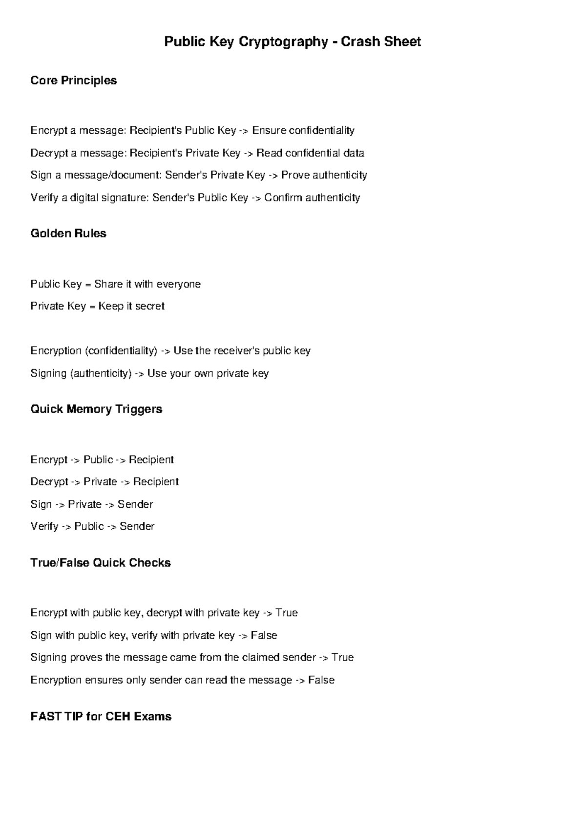Public Key Cryptography Crash Sheet for CEH Exams - Studocu