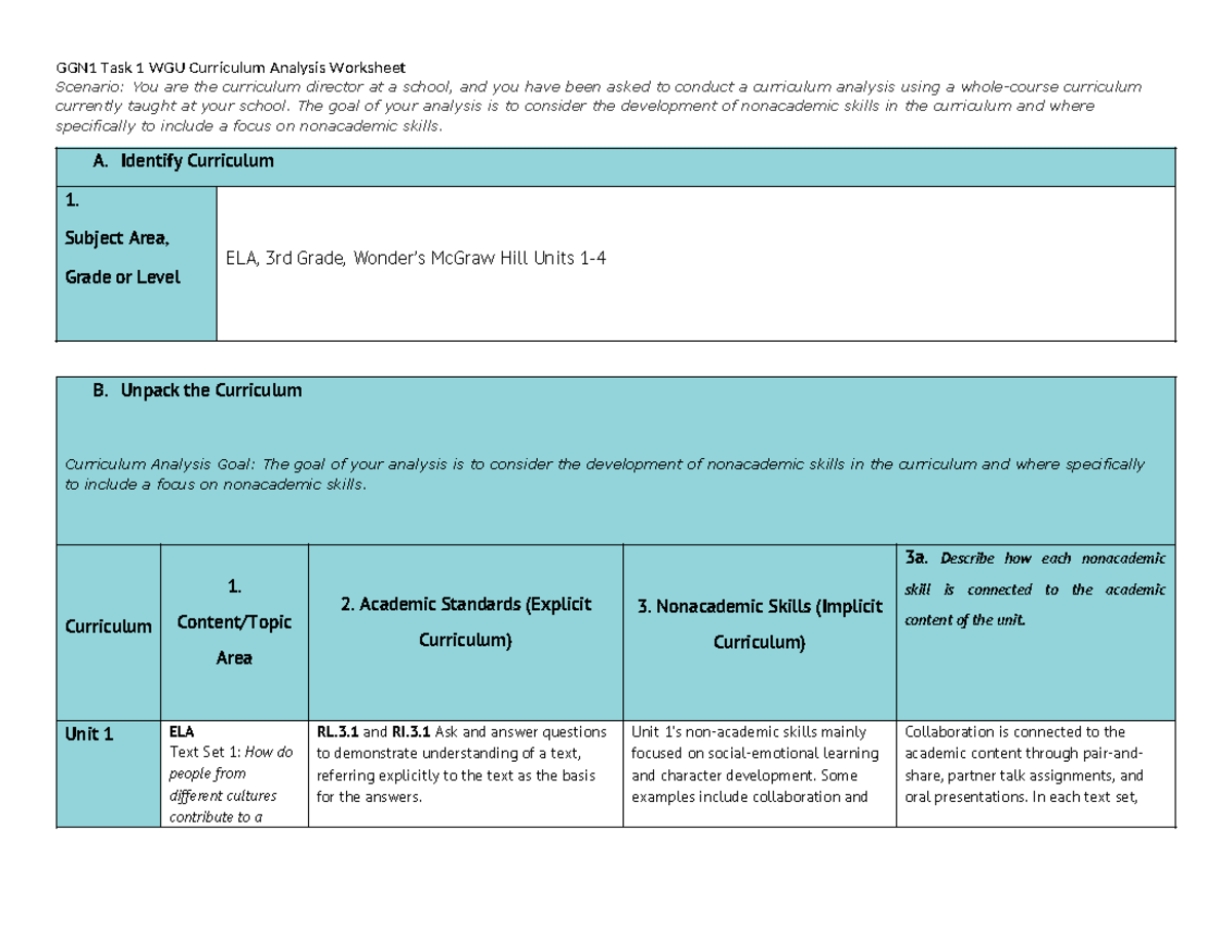 WGU GGN1 Task 1: Curriculum Analysis for ELA 3rd Grade - Studocu