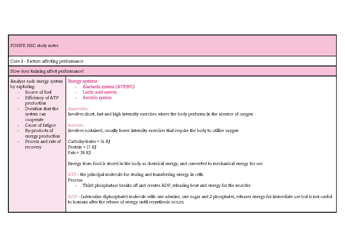 PDHPE Core 2 Notes: Factors Influencing Performance and Training - Studocu