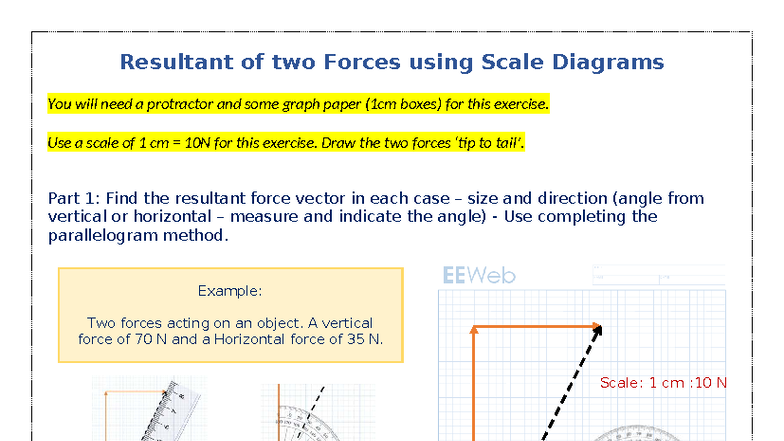Resolving Vectors and Adding Vectors: Scale Diagrams (Physics 101 ...