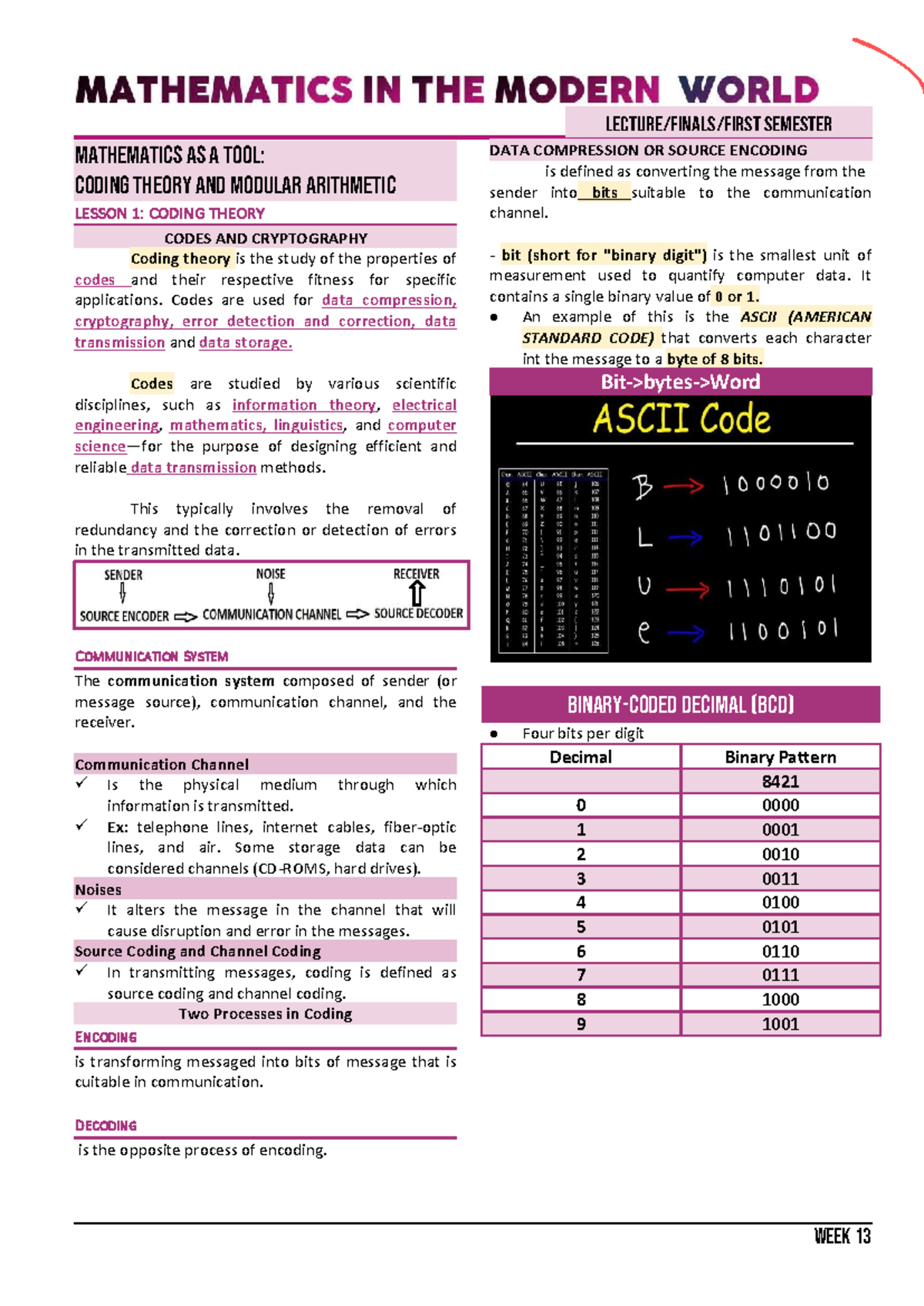MATM1: Lesson 1 - Coding Theory and Modular Arithmetic Overview - Studocu