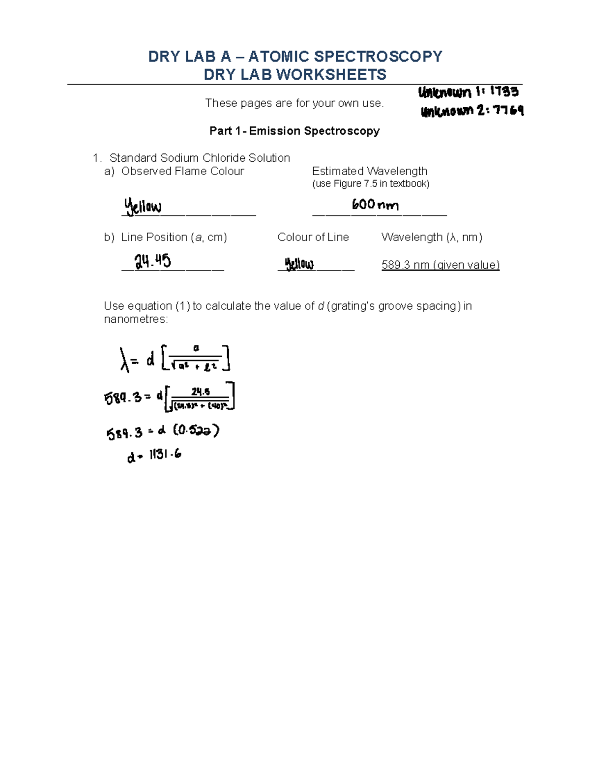 Dry Lab A: Emission & Absorption Spectroscopy Data Sheets - Studocu