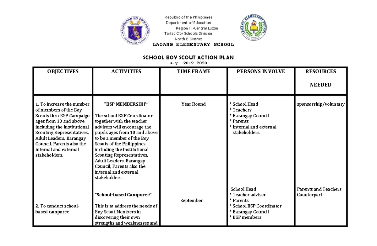 Boy Scout Action Plan for Laoang Elementary School (SY 2023-2024) - Studocu