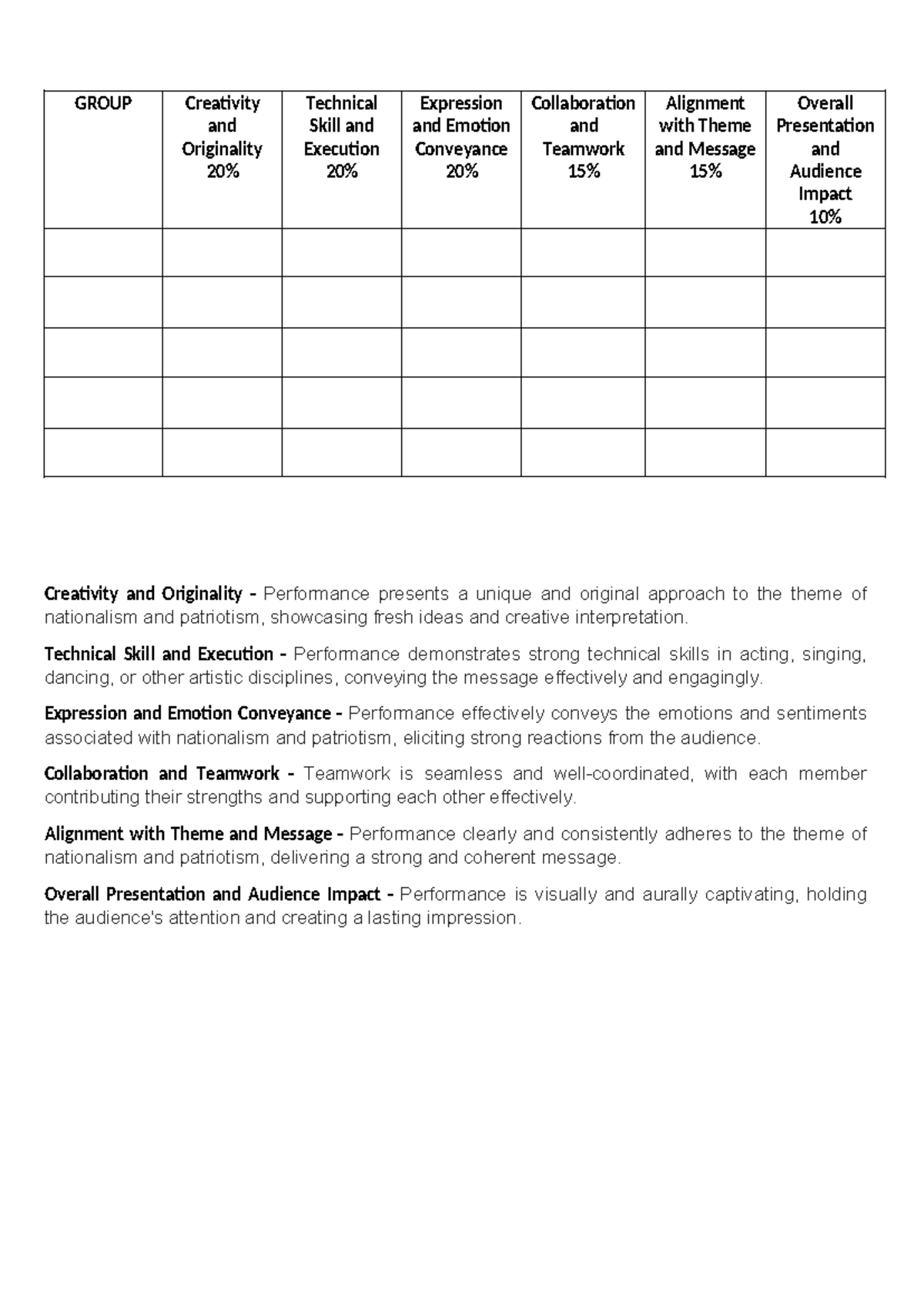 Assessment Criteria for CRI 319: Creativity & Performance Evaluation ...