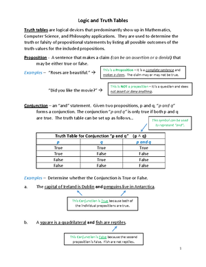 MMW Module 1 - Nature OF Mathematics - MMW Module 1 - NATURE OF ...