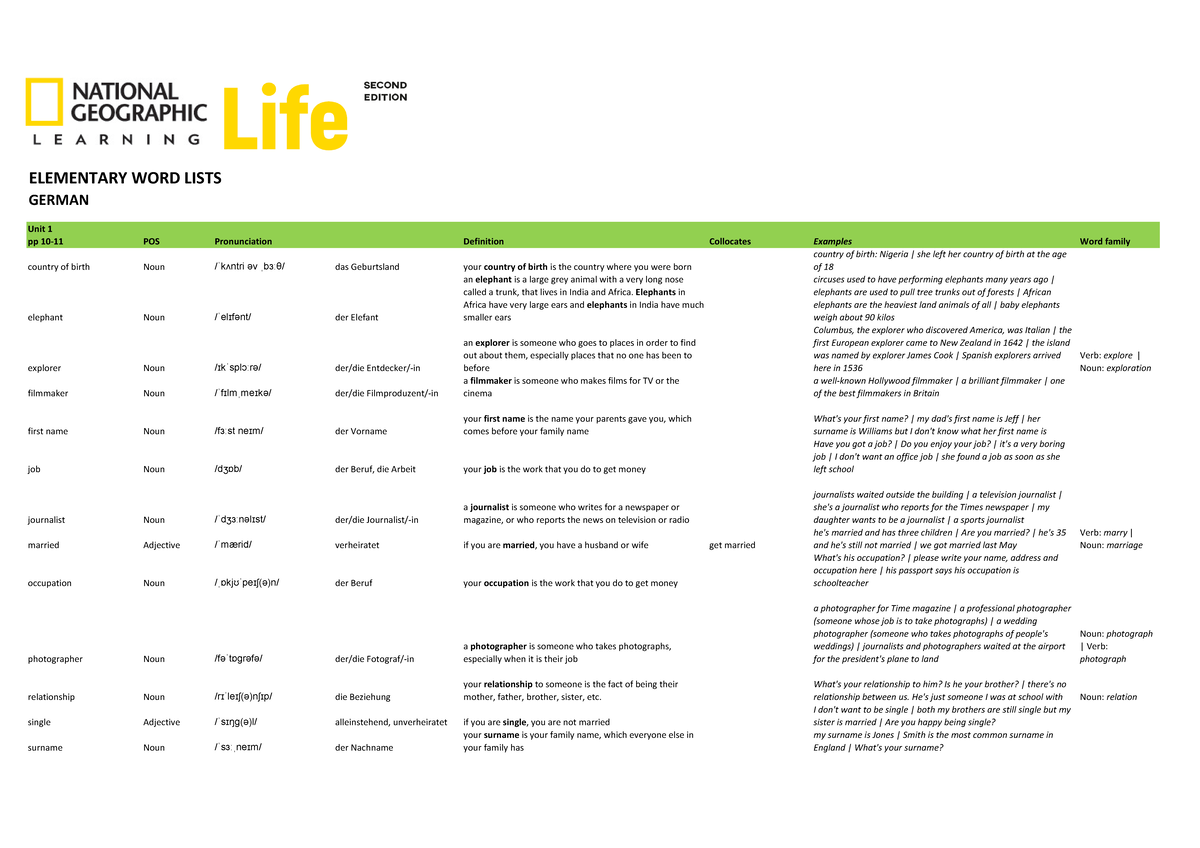 Bilingual Word List: German - Life2e Course 239640 Unit 1-6 Vocabulary ...