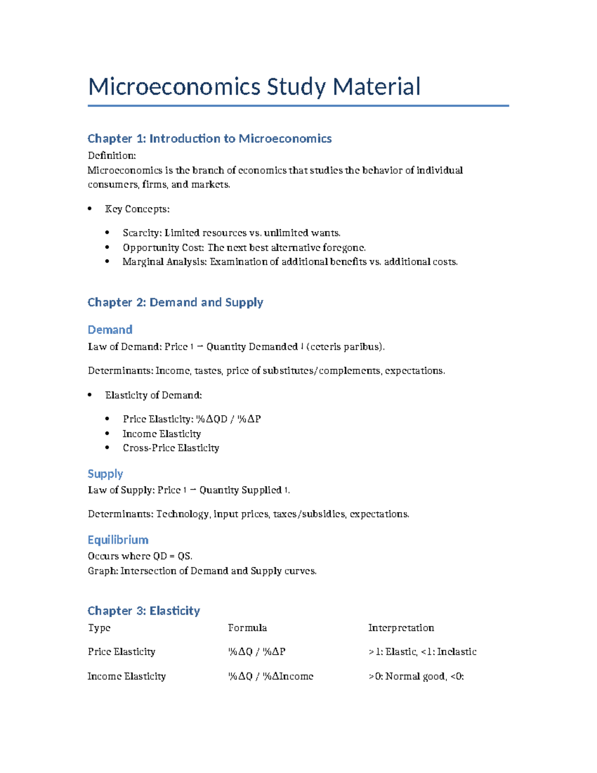 Microeconomics Study Material: Key Concepts & Market Structures ...