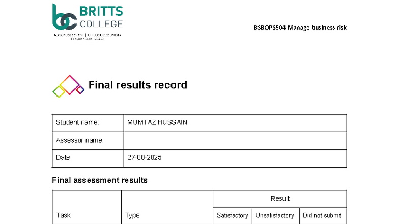 BSBOPS504 Manage Business Risk Final Assessment Results and Guidelines ...