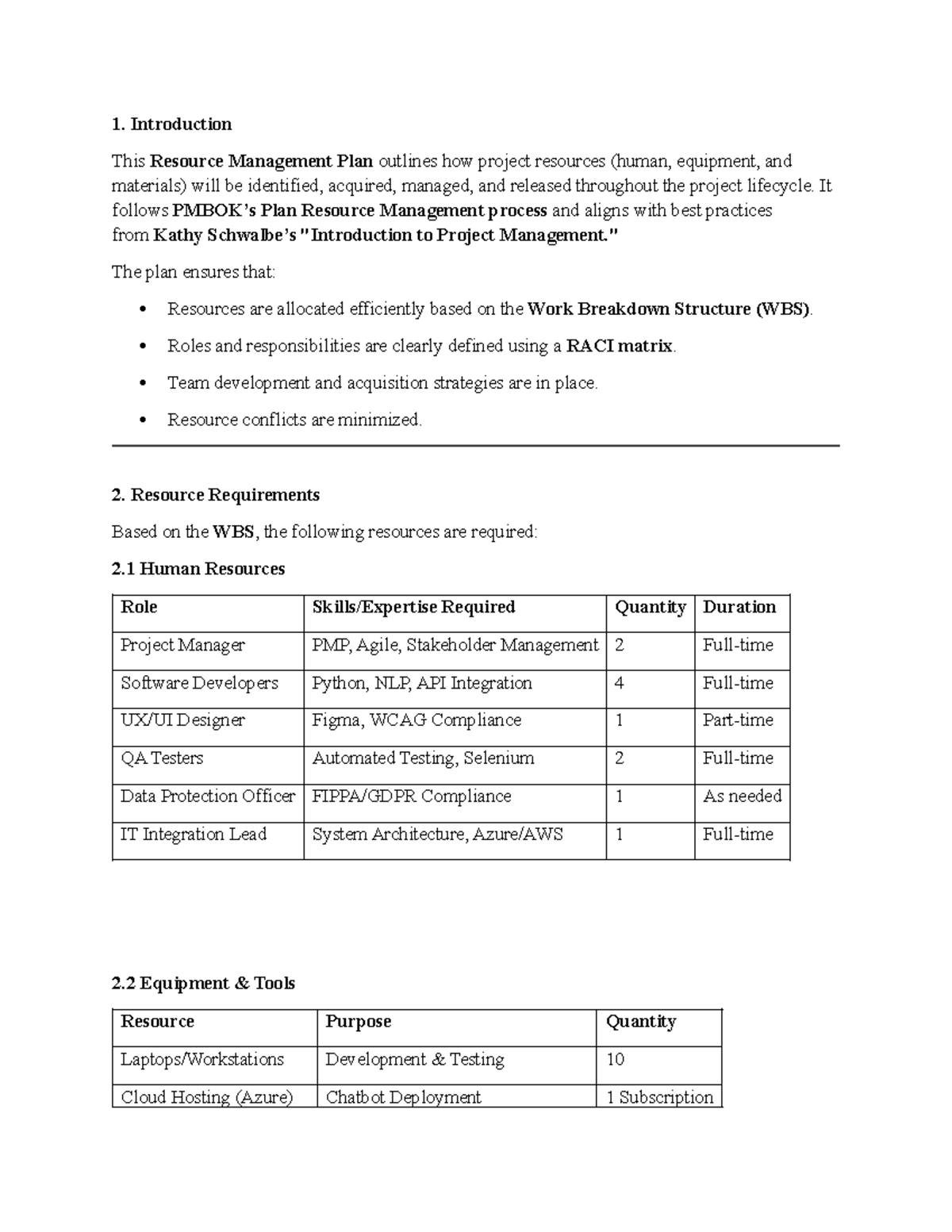 Resource Management Plan: Efficient Allocation & Roles (Course Code: PM) - Studocu