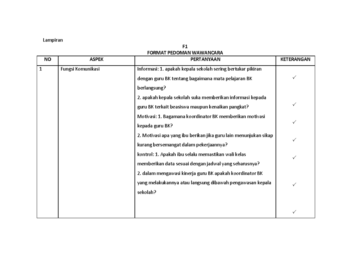 Lampiran Hasil Studi Lapangan KOM BK - Lampiran F FORMAT PEDOMAN ...