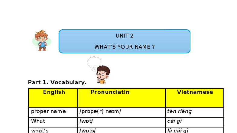 UNIT 2: What's Your Name? - Vocabulary & Grammar Guide - Studocu