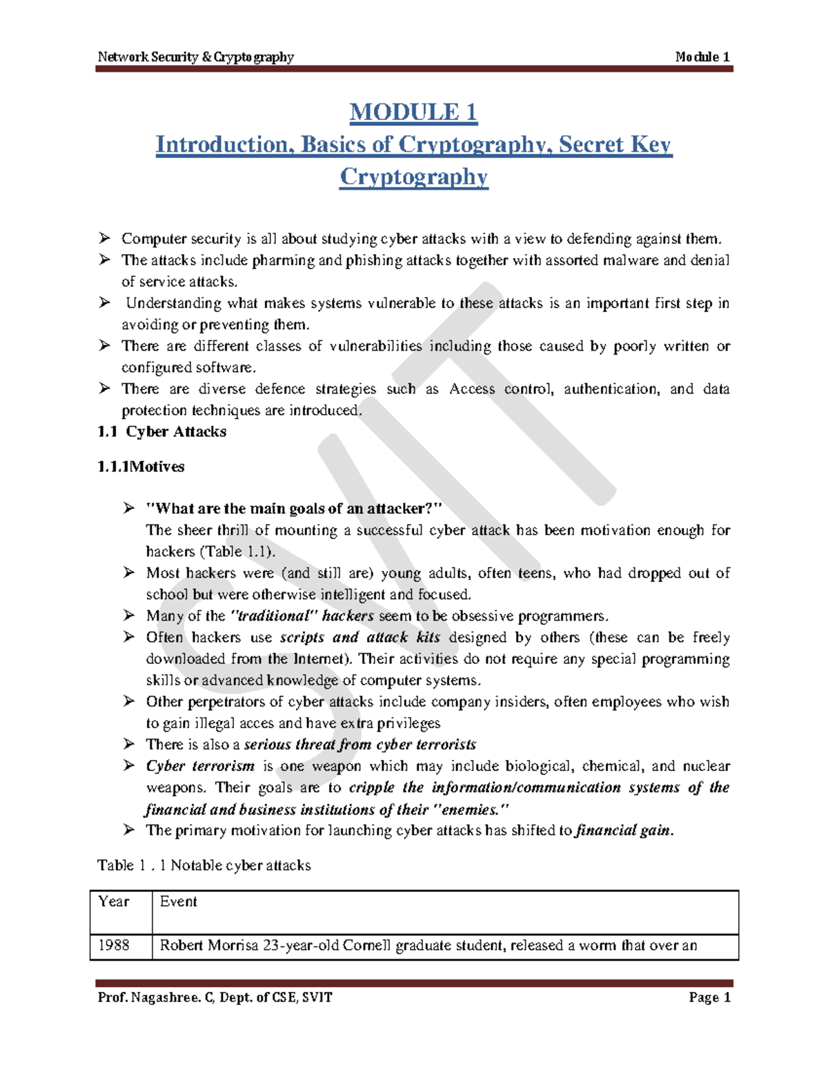 Network Security Cryptography M1: Introduction to Cyber Attacks and ...