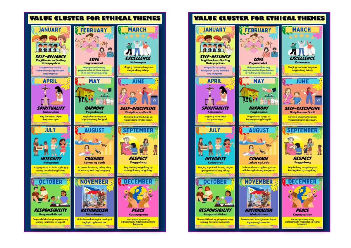 Value Cluster for Ethical Themes: A Comprehensive Overview - Studocu