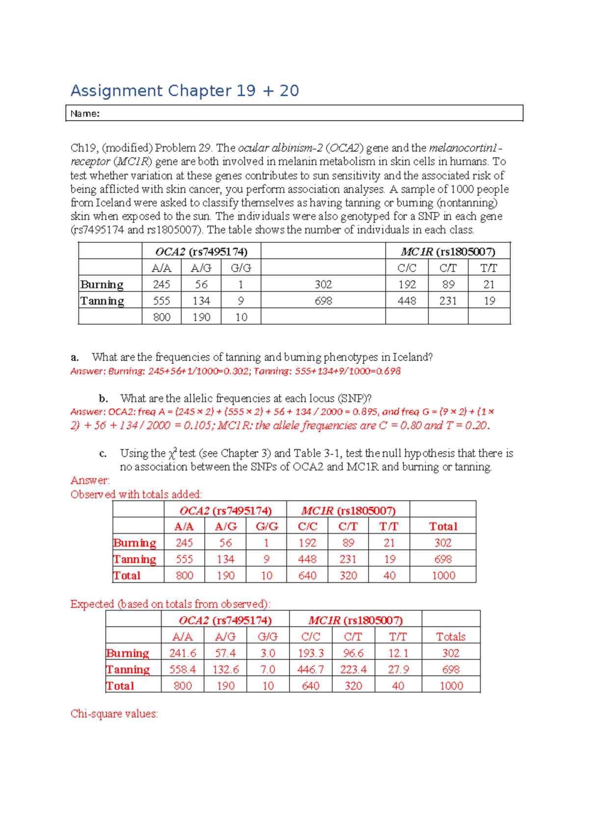 Assignment Ch19 + Ch20: Analysis of OCA2 and MC1R Gene Impact on Sun Sensitivity - Studeersnel