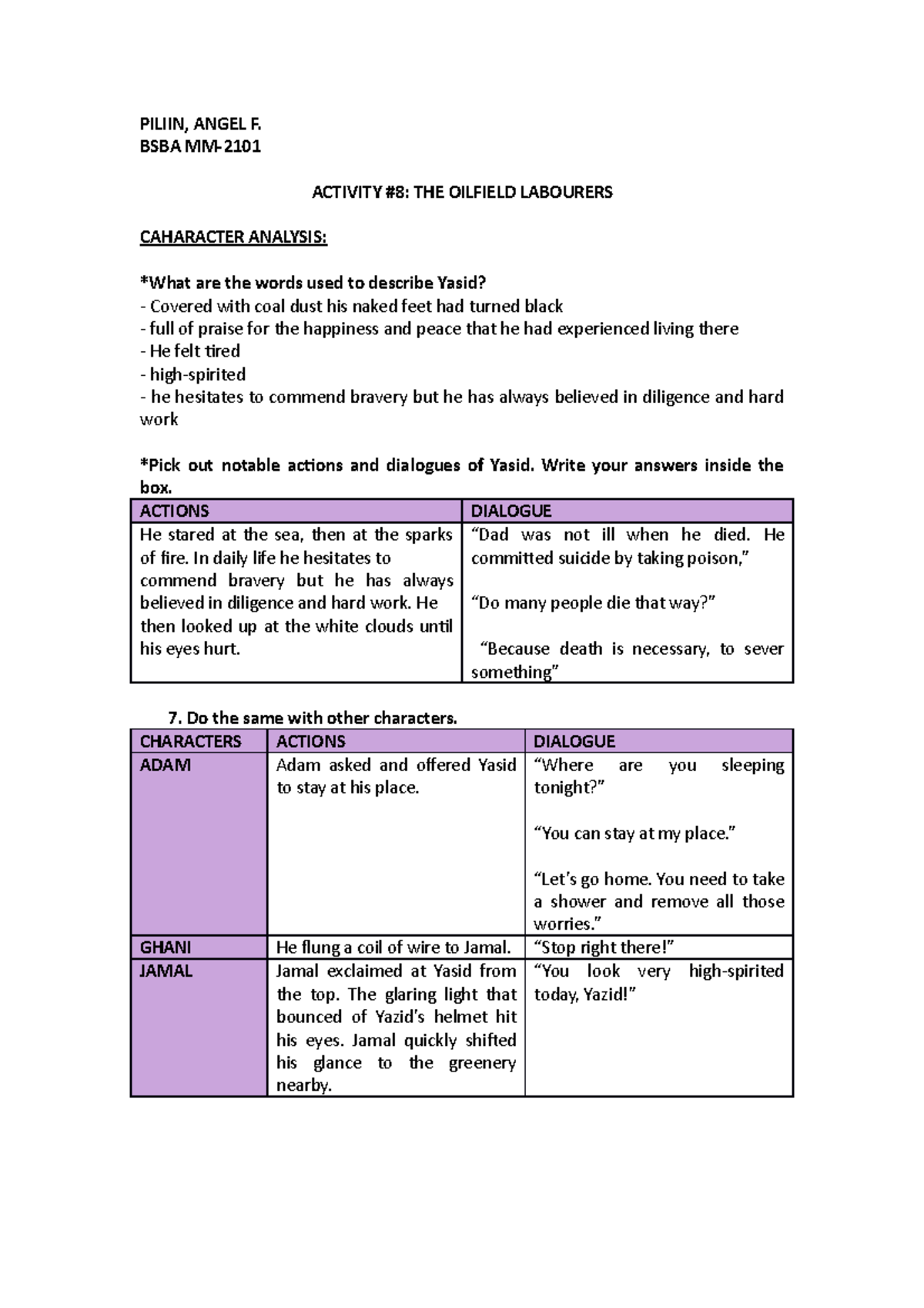 Activity 8- ASEAN LIT (THE OILFIELD LABOURERS) - BSBA Marketing ...