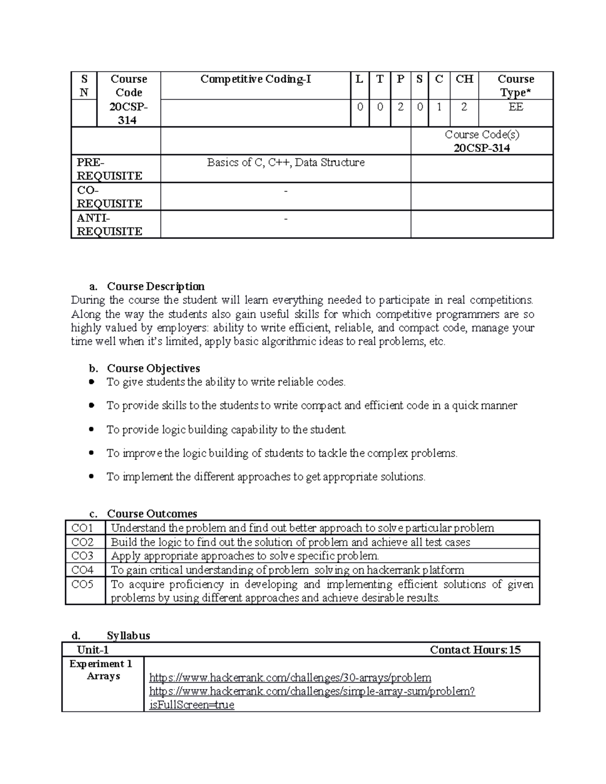 Syllabus Competitive Coding(CSP-314) - S N Course Code 20CSP- 314 ...