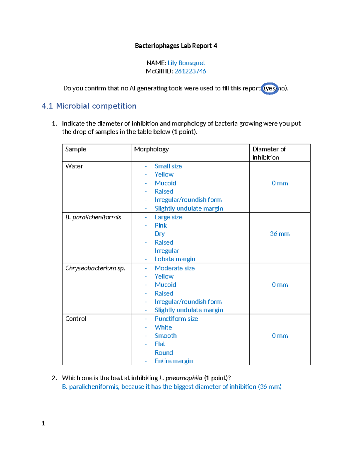 LSCI 230 Bacteriophages Lab Report 4: Microbial Competition & Water ...