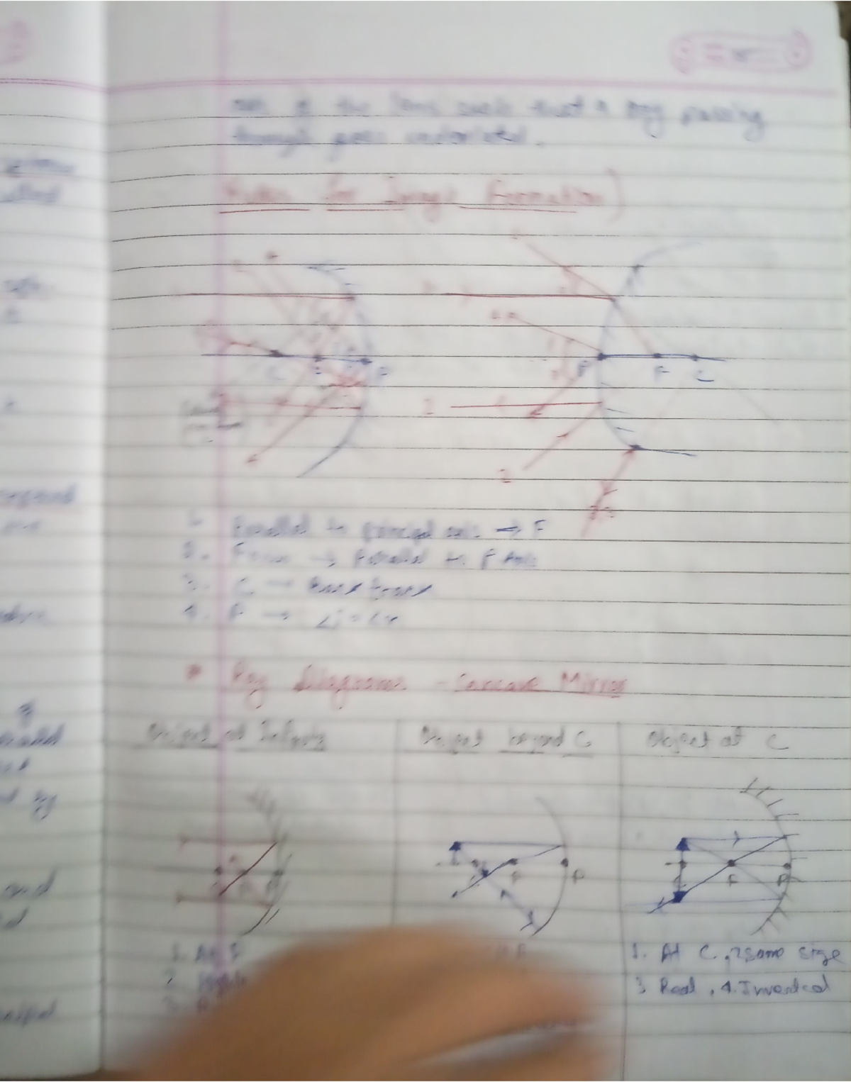 Class 12 Physics Optics Notes for Board Exam Preparation - Studocu