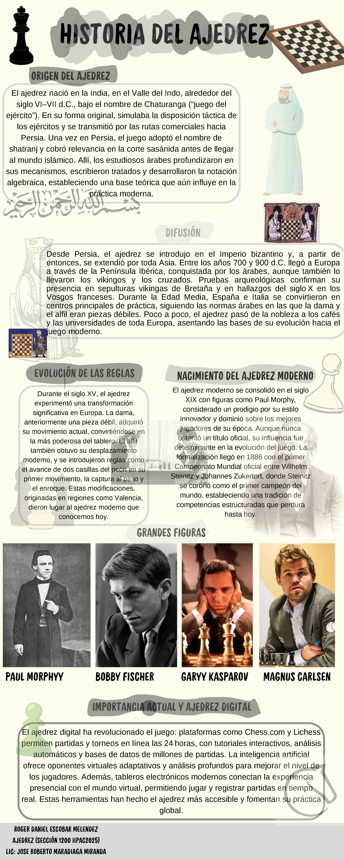 Infografía sobre la Historia del Ajedrez (IIPAC2025) - Studocu