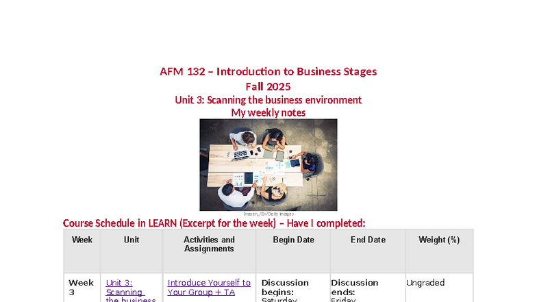 AFM 132 - Unit 3: Scanning the Business Environment Notes - Studocu