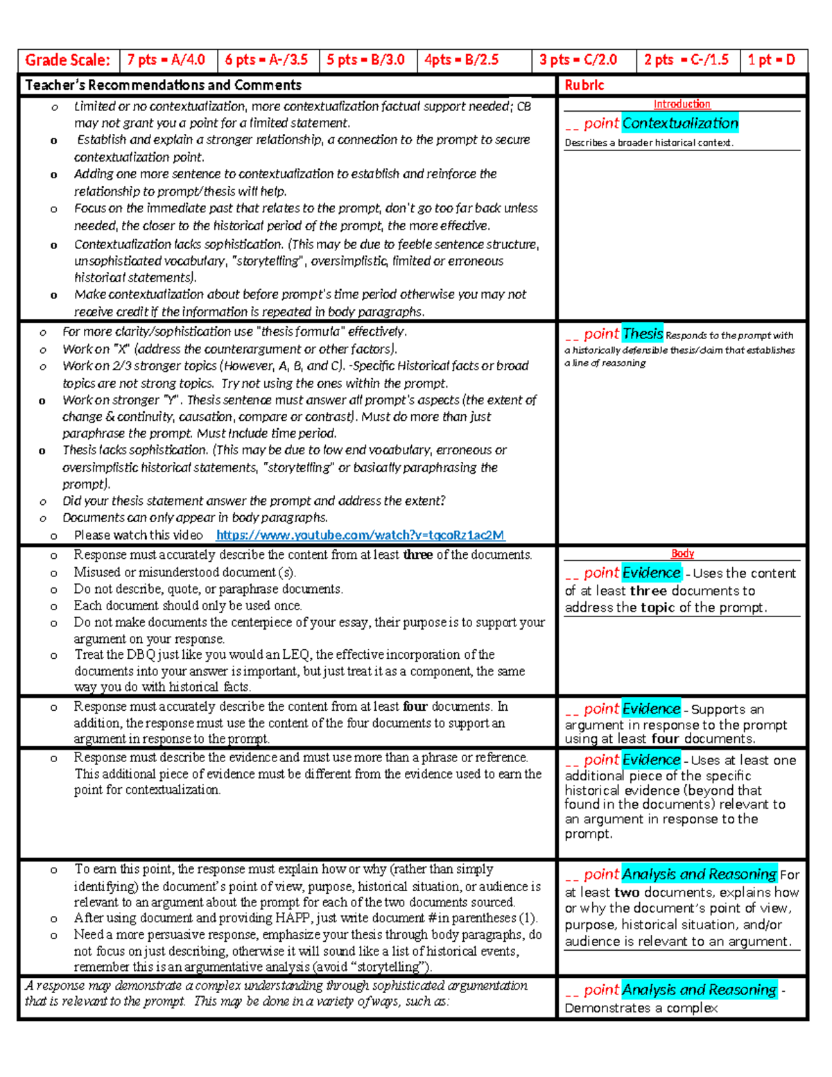 DBQ Rubric & Critique: Recommendations for Improvement and Scoring ...