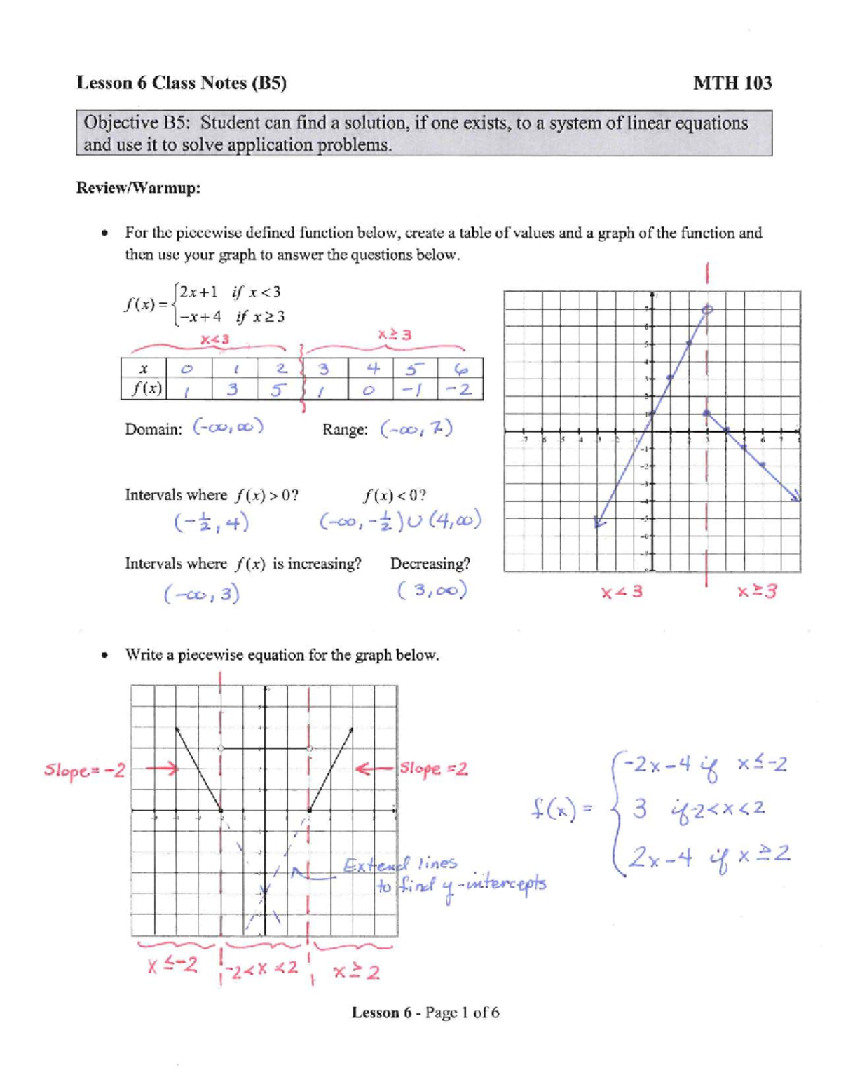 Lesson 6 Class Notes (MTH 103) on Systems of Linear Equations - Studocu