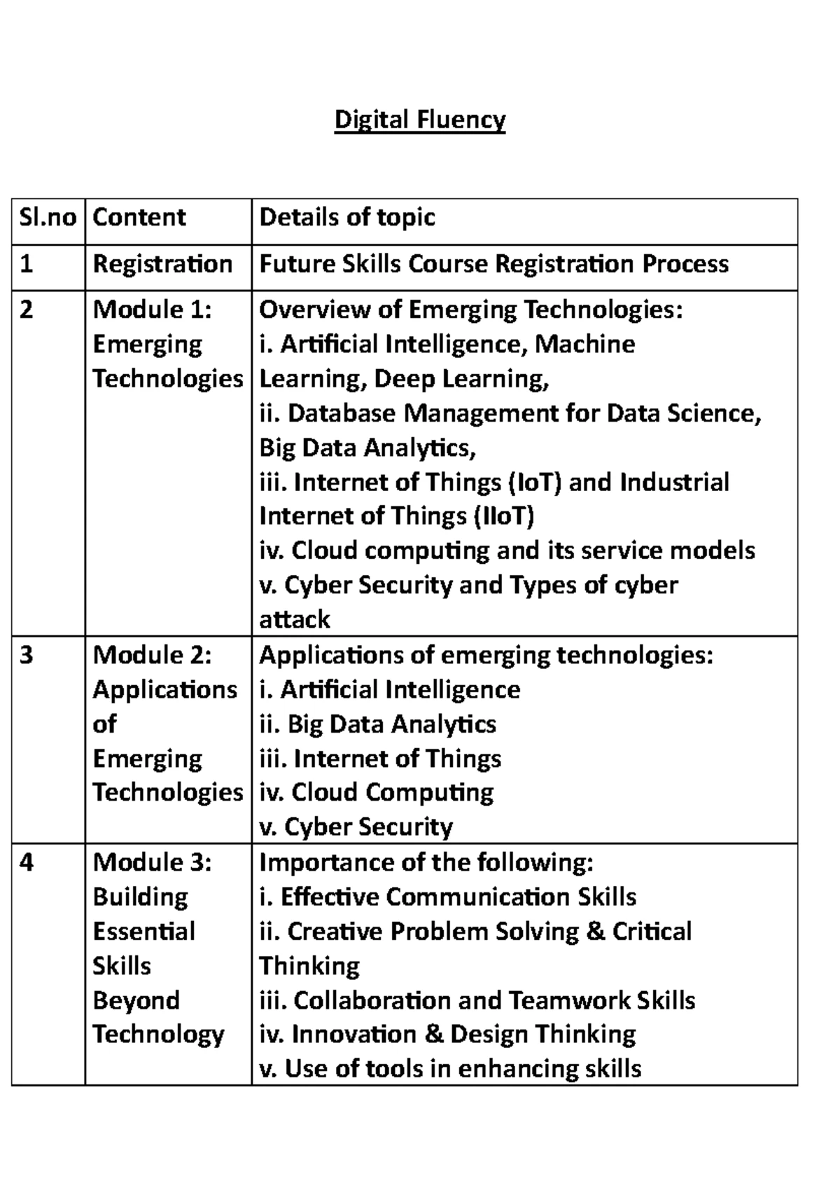 Statistical Computing & R Programming: Comprehensive Notes for Course ...