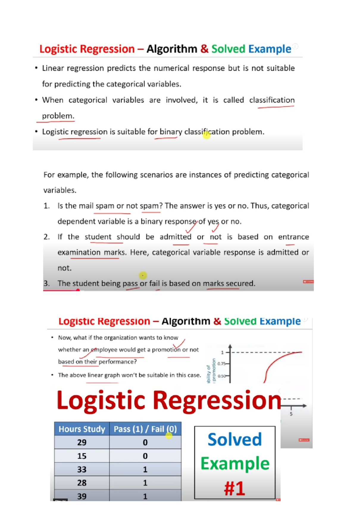 Logistic Regression Algorithm: Solved Example for Classification - Studocu